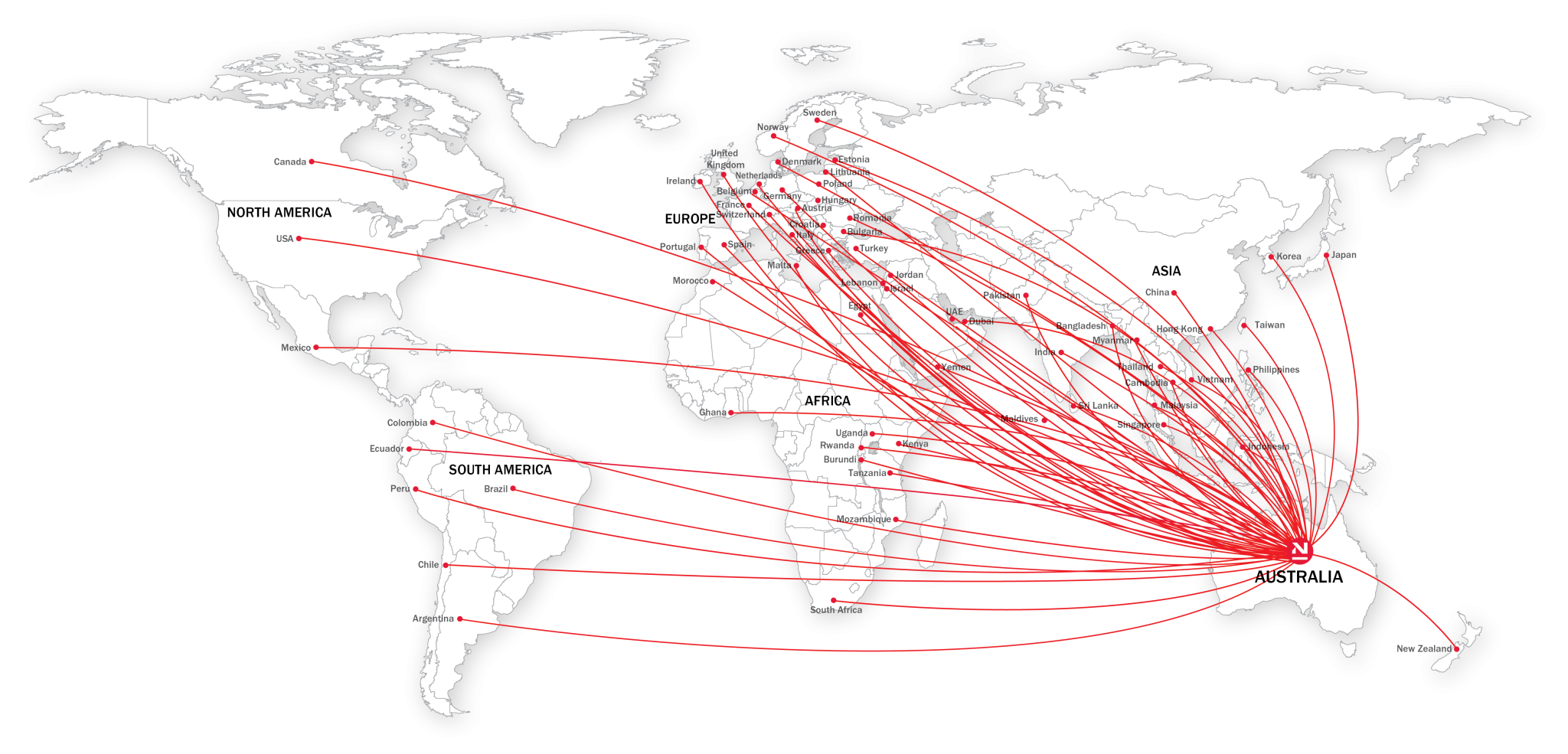 Freight Management Network | Northline
